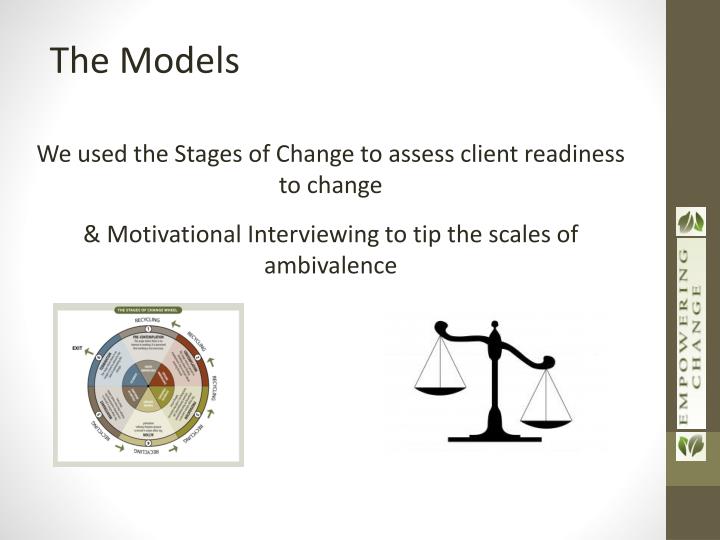 PPT - Stages of Change & Motivational Interviewing PowerPoint ...