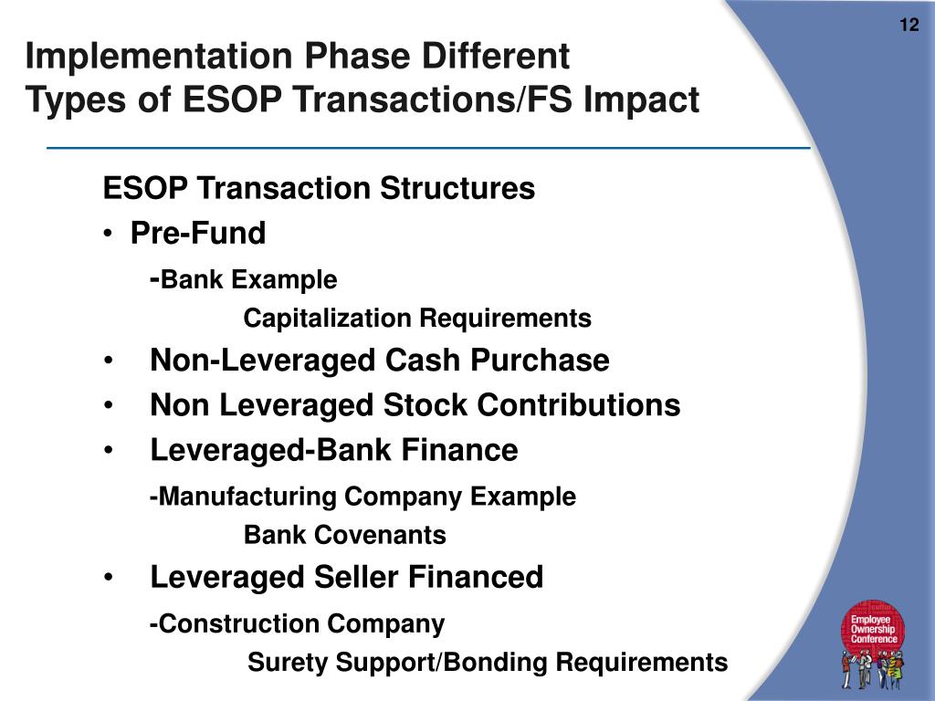 PPT - Building the Balance Sheet: Competition for Capital in an ESOP ...