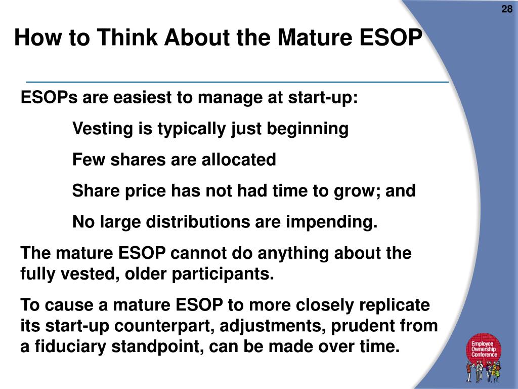 PPT - Building the Balance Sheet: Competition for Capital in an ESOP ...