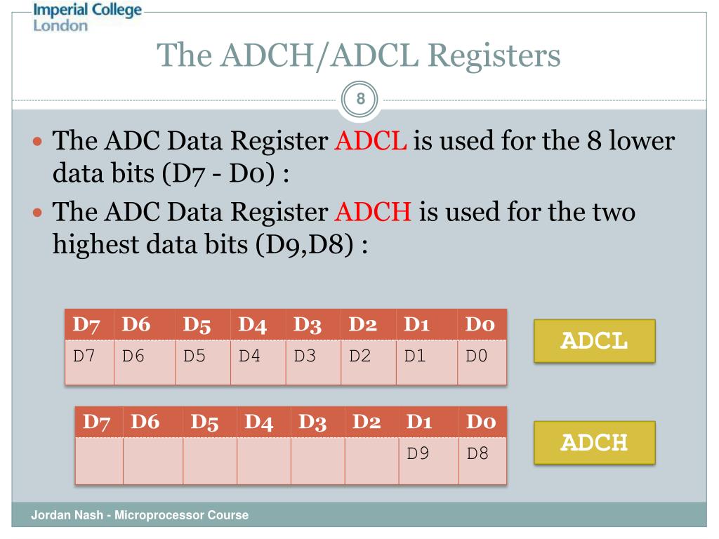 PPT - Device Drivers – Digital Voltmeter PowerPoint Presentation, free ...