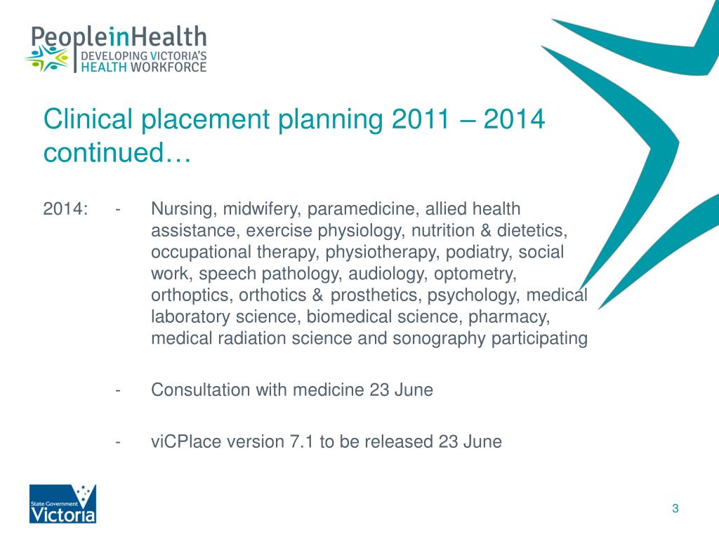 PPT - Clinical placement planning 2014 Preparation Meeting PowerPoint ...