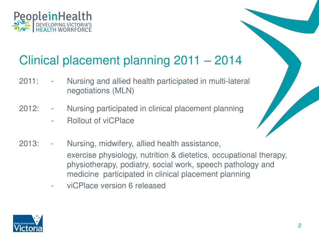 PPT - Clinical placement planning 2014 Preparation Meeting PowerPoint ...