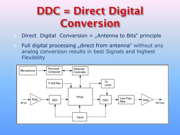 PPT - HiQSDR Direct Digital Conversion SDR Transceiver based on N2ADR ...