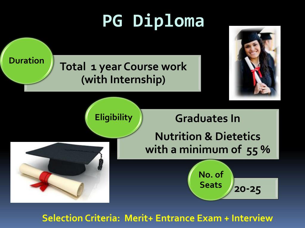 PPT - Post Graduate Diploma in Clinical Nutrition & Dietetics (PGCND ...
