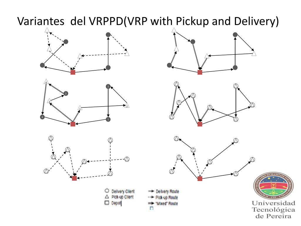 PPT - Técnicas heurísticas para resolver el problema de ruteo de ...