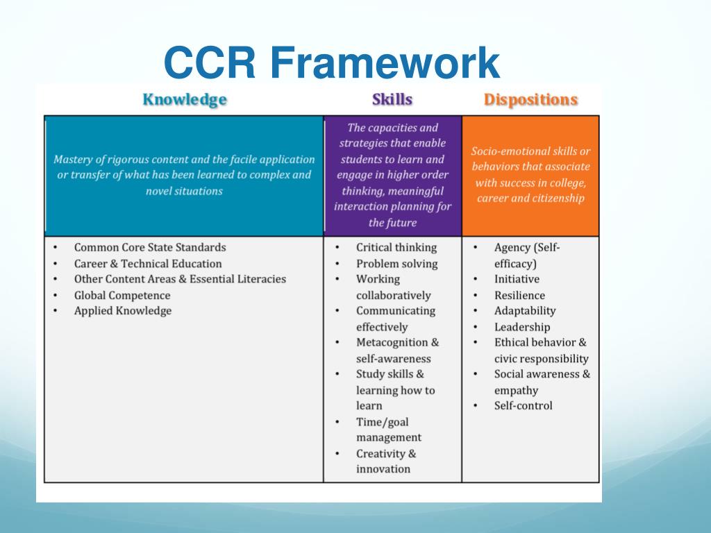 PPT - A Framework for Change Next Generation Leadership Academy Lexington, Kentucky 12 September ...