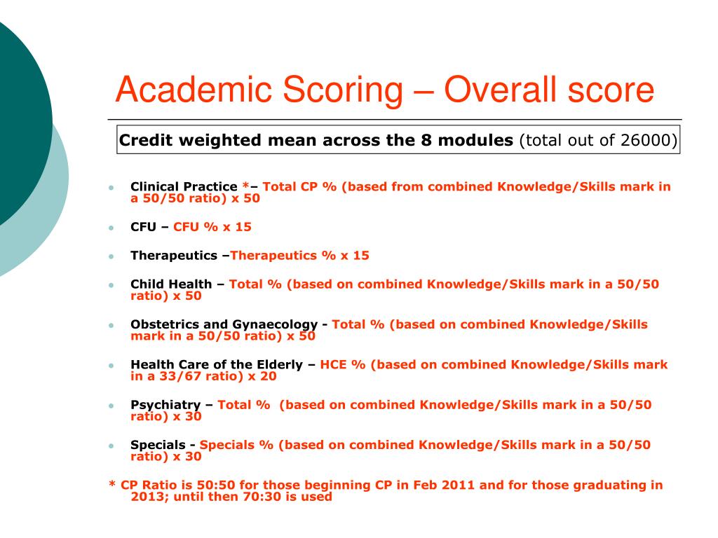 PPT - Academic Scoring (‘Ranking’) Special Circumstances ‘Strugglers ...