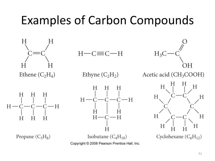 PPT - Topic 2 Atoms, Elements, Molecules, Ions, and Compounds ...