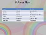 PPT - POLIMER PowerPoint Presentation - ID:2227327