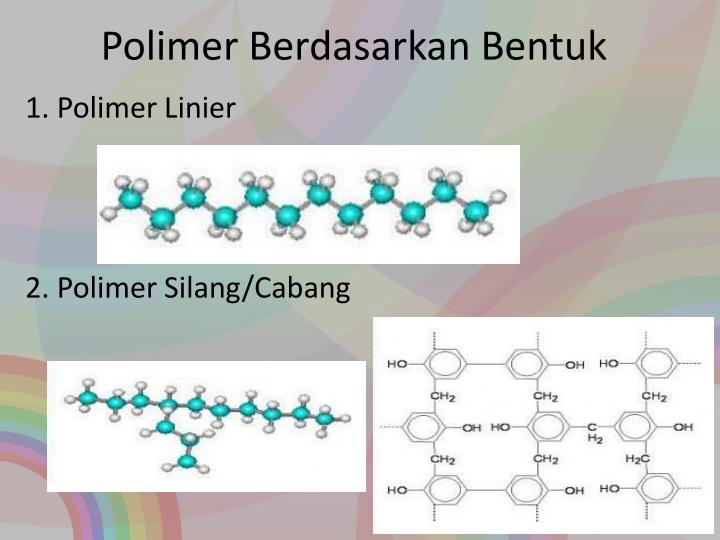 PPT - POLIMER PowerPoint Presentation - ID:2227327
