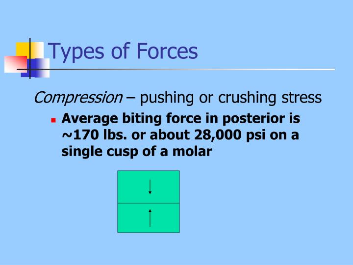 PPT - Properties of Materials PowerPoint Presentation - ID:2227341