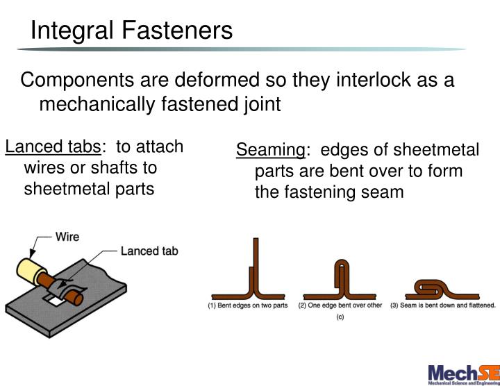 PPT - ME 350 – Lecture 16 – Chapter 32 PowerPoint Presentation - ID:2227393