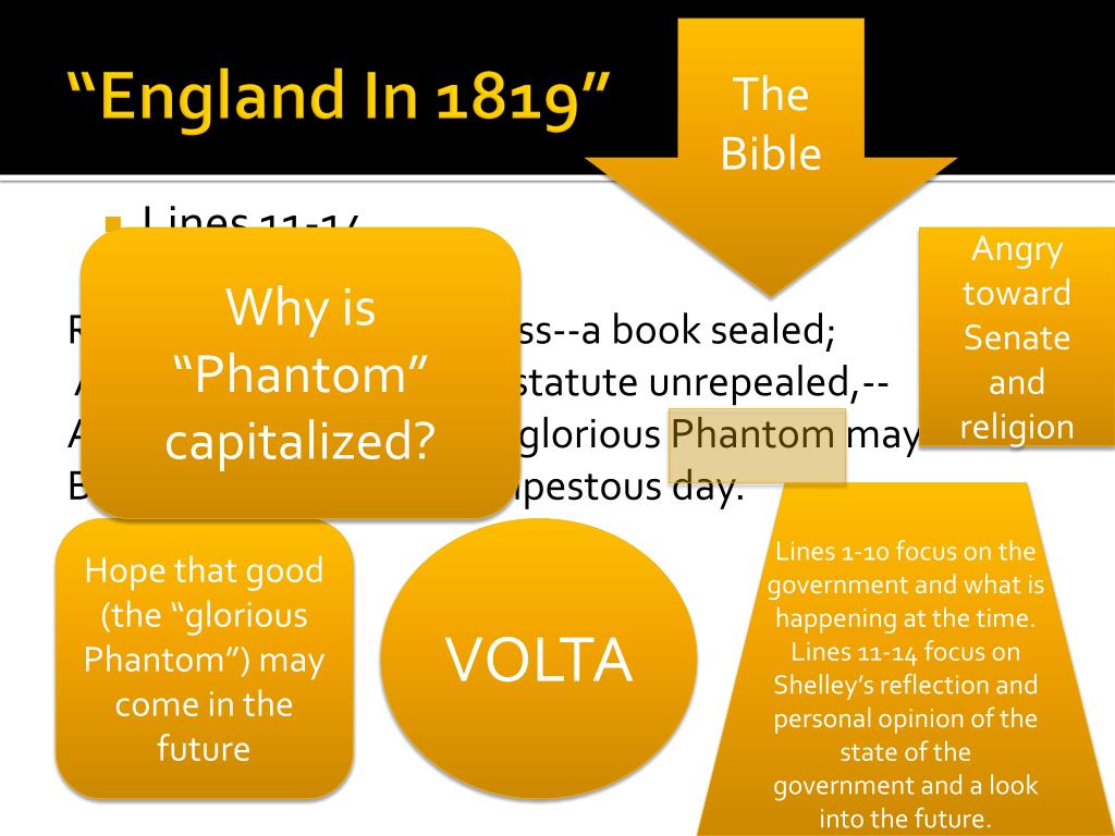 PPT - “England In 1819” – Percy Bysshe Shelley PowerPoint Presentation ...