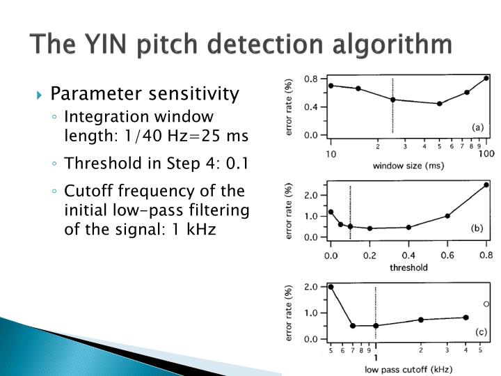 PPT - Guest Lecture for ECE492 Computer Audition Single Pitch Detection PowerPoint Presentation ...