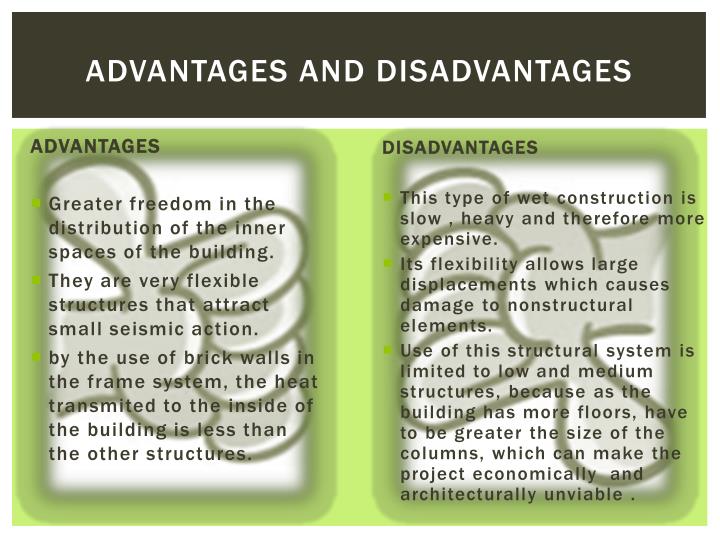PPT - FRAMED STRUCTURE PowerPoint Presentation - ID:2228044