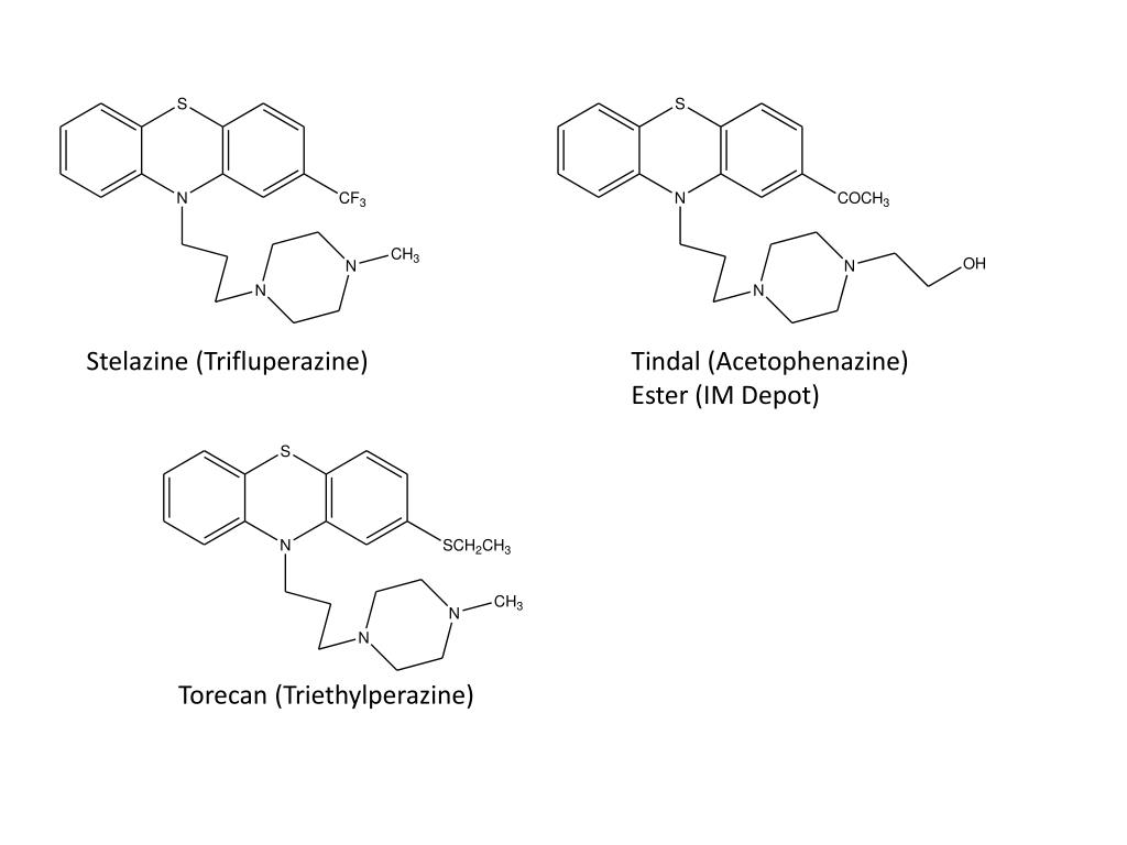 PPT - Antipsychotics are drugs used to treat psychoses, which is a ...