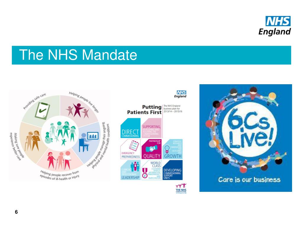 PPT - Bruce Bradshaw Patient Experience Manager NHS England – North ...