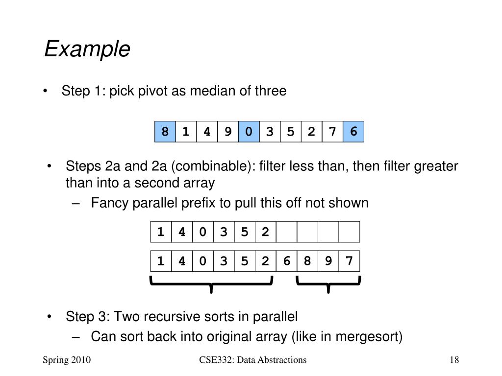 Ppt Cse332 Data Abstractions Lecture 20 Parallel Prefix And Parallel Sorting Powerpoint
