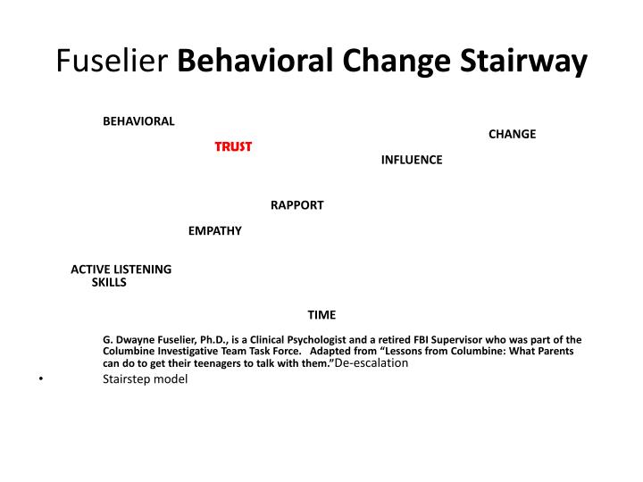 PPT - Barriers to De-escalation in Several Cultural Communities ...