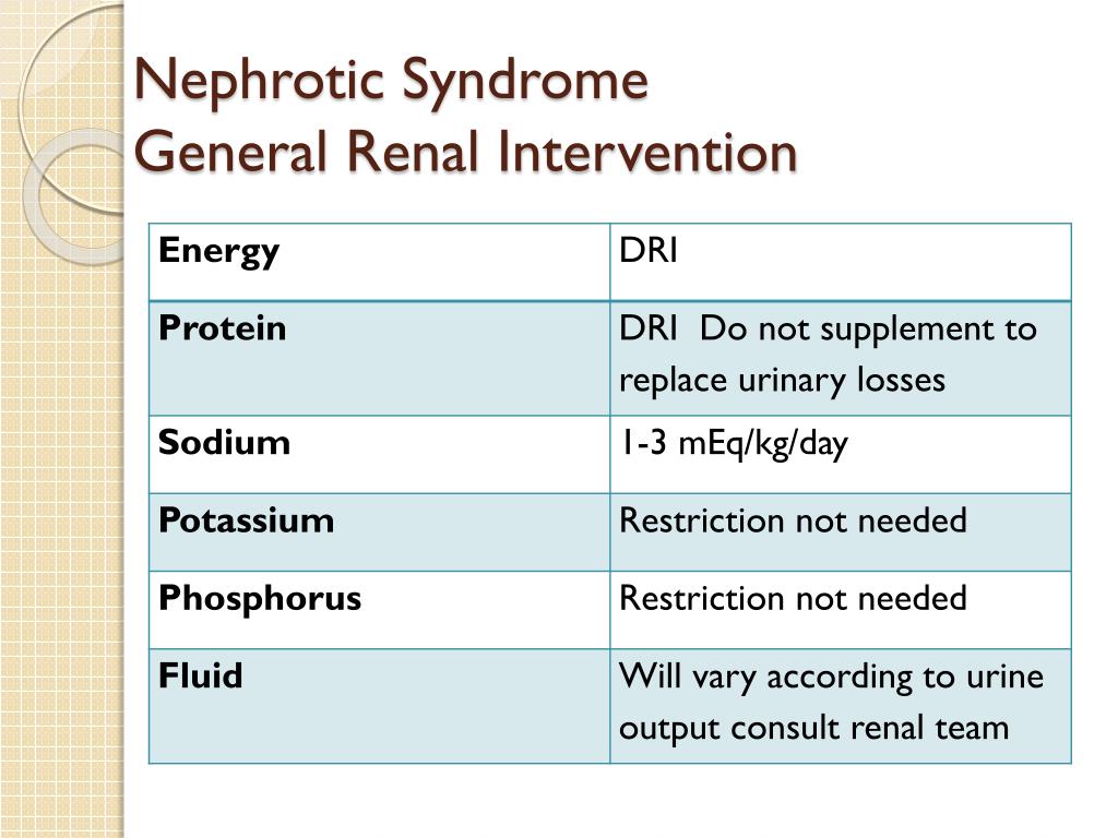 PPT - Nutrition Implications of Congenital Nephrotic Syndrome ...
