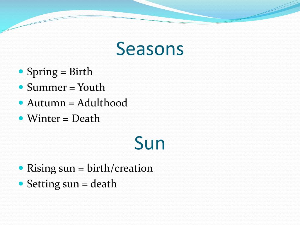 PPT - Archetypal Symbolism in Literature & Film PowerPoint Presentation ...