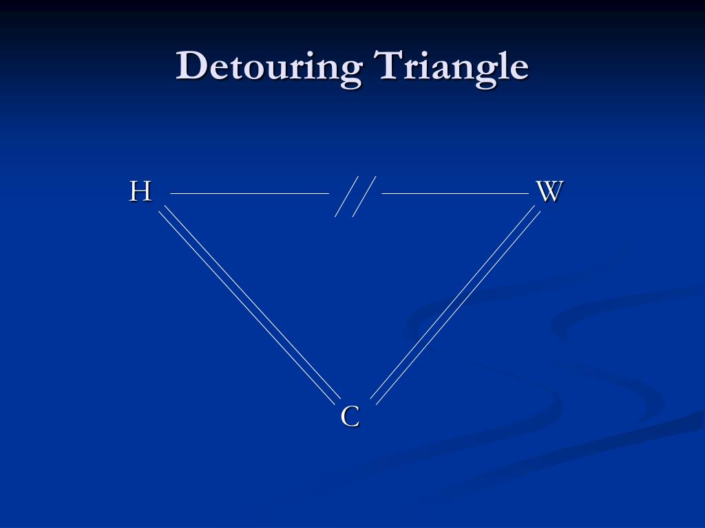 PPT - Professional Tools for Strengthening Families PowerPoint ...