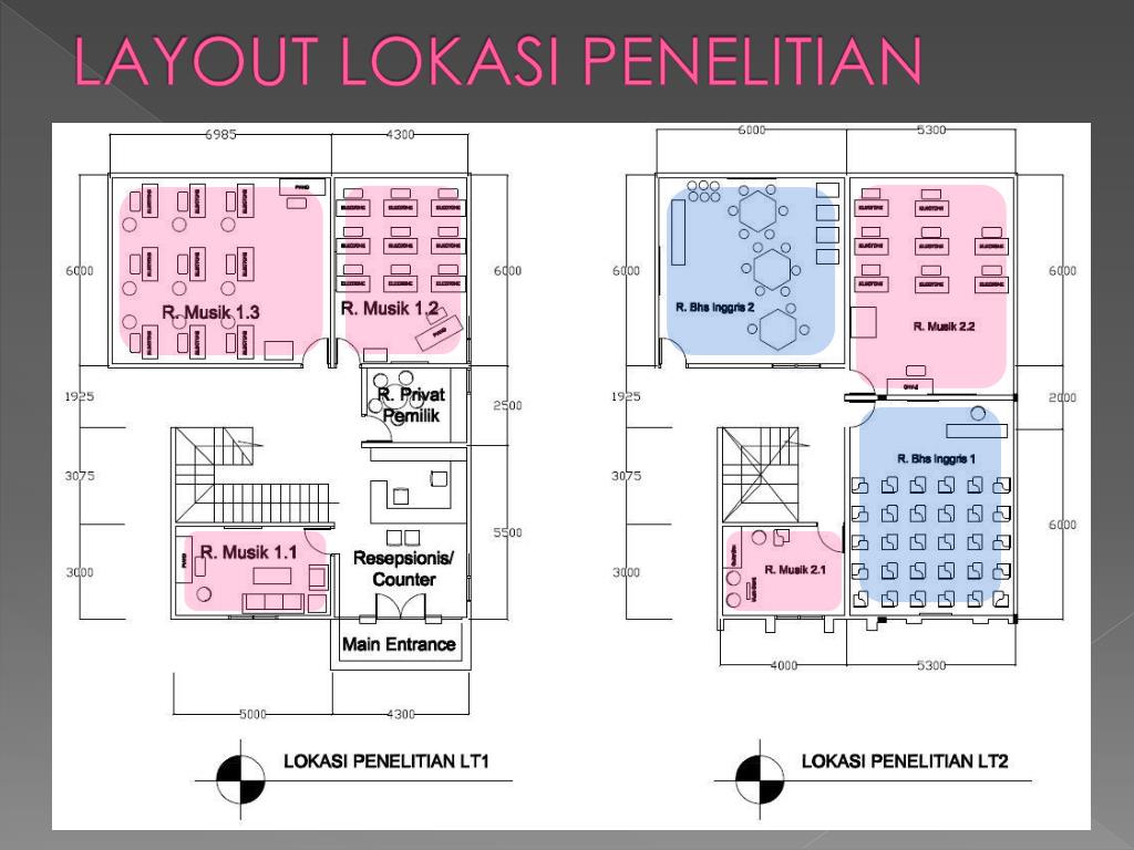 PPT - Eunike Vanessa A – 41406014 TUGAS AKHIR DESAIN INTERIOR ...