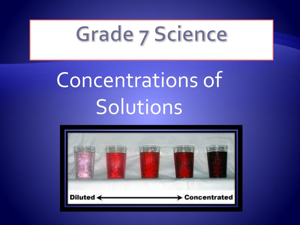 Ppt Grade 7 Science Powerpoint Presentation Free Download Id 2229802