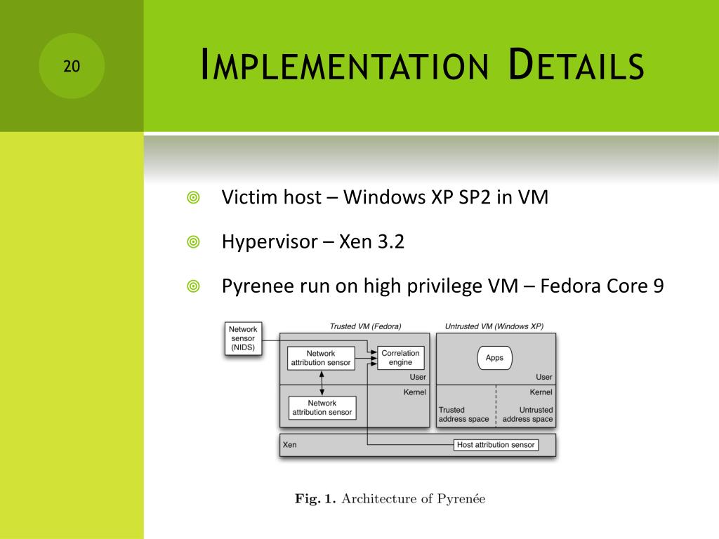 PPT - Automatic Discovery of Parasitic Malware PowerPoint Presentation ... PPT - Automatic Discovery of Parasitic Malware PowerPoint Presentation ...