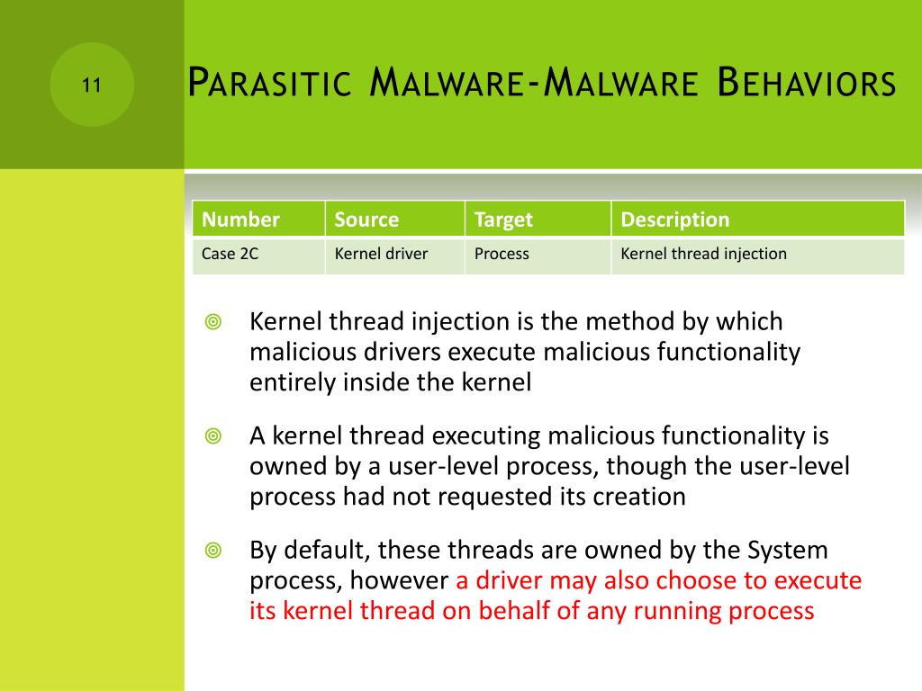 PPT - Automatic Discovery of Parasitic Malware PowerPoint Presentation ... PPT - Automatic Discovery of Parasitic Malware PowerPoint Presentation ...