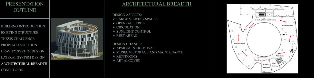 PPT - MICA GATEWAY RESIDENCE BALTIMORE, MARYLAND SCOTT MOLONGOSKI ...