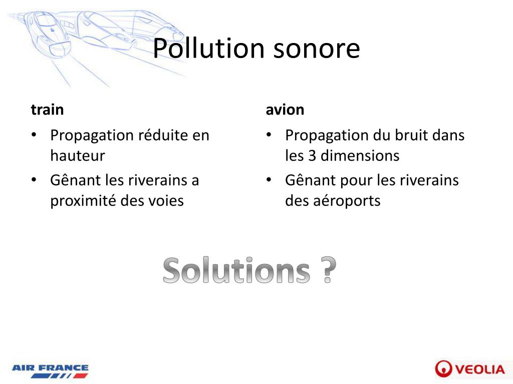 PPT - Projet KML Air-France Veolia PowerPoint Presentation, free ...