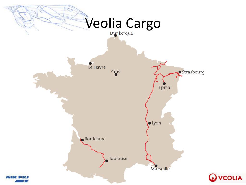 PPT - Projet KML Air-France Veolia PowerPoint Presentation, free ...