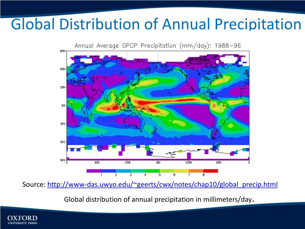 PPT - Properties of Water Water Vapor & its M easurements The H ...