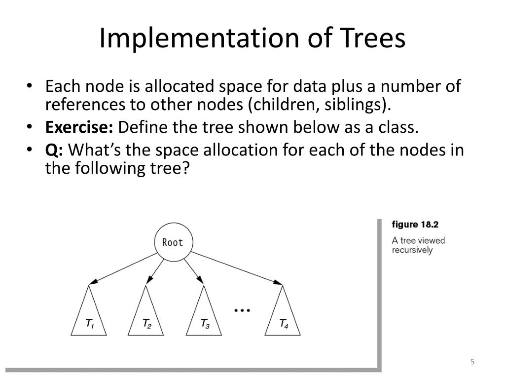 PPT - Chapter 18 - basic definitions - binary trees - tree traversals ... PPT - Chapter 18 - basic definitions - binary trees - tree traversals ...
