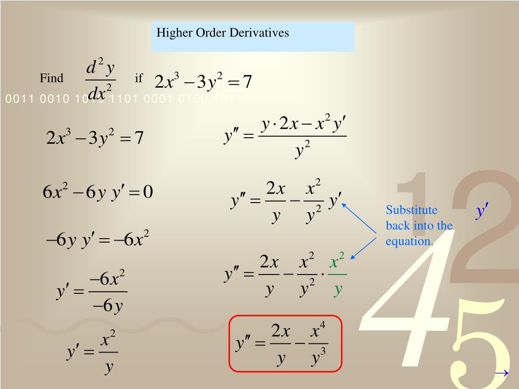 PPT - Higher Order Derivatives PowerPoint Presentation, free download ... PPT - Higher Order Derivatives PowerPoint Presentation, free download ...