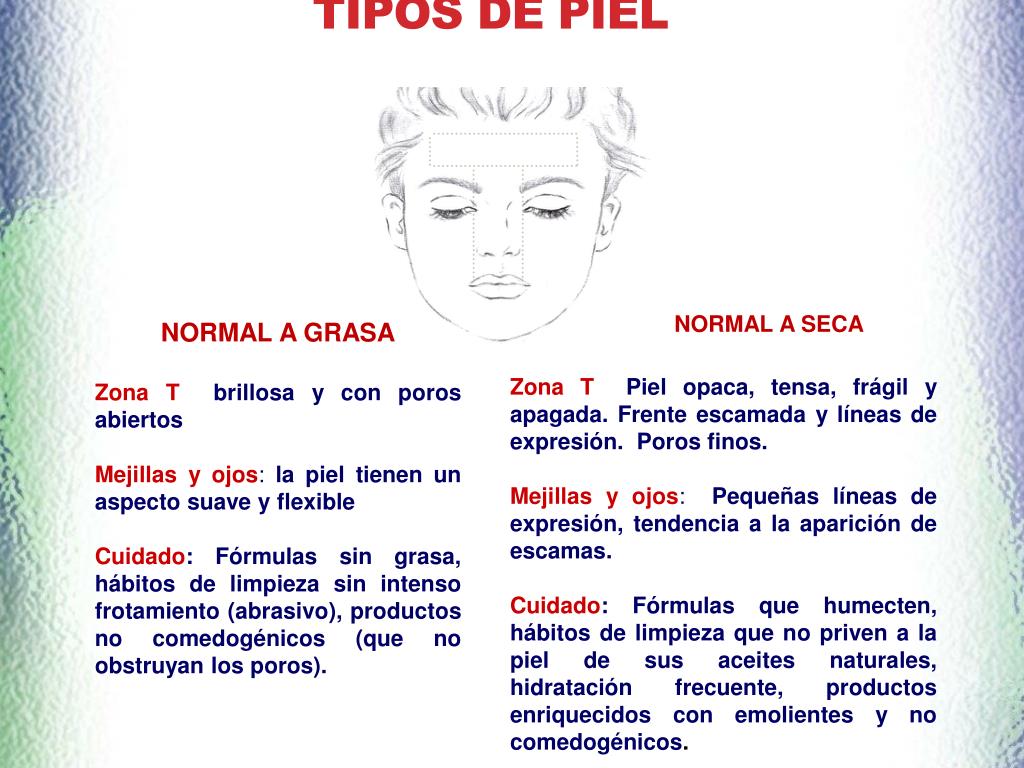 PPT - CULTIVANDO LA BELLEZA NATURAL DE TU PIEL PowerPoint Presentation ...