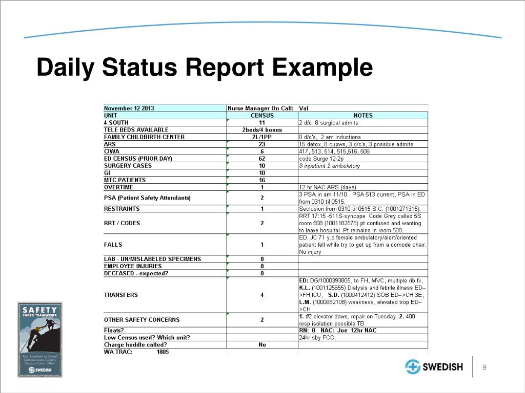 PPT - Leadership for Safety: Safety Briefing (Part I) PowerPoint ...