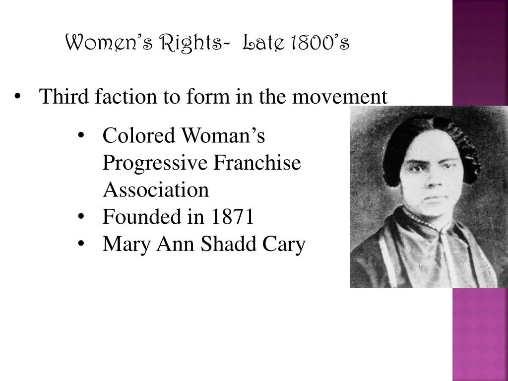 PPT - Women’s Rights- Late 1800’s PowerPoint Presentation, free ...