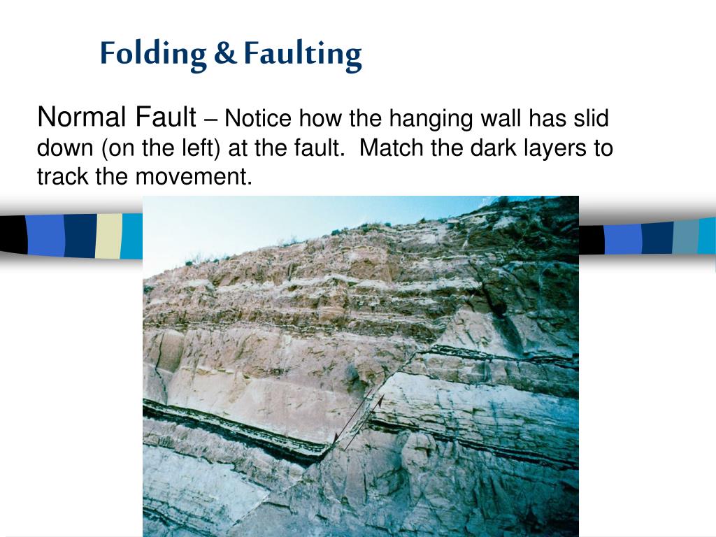PPT - Folding & Faulting PowerPoint Presentation, free download - ID ... PPT - Folding & Faulting PowerPoint Presentation, free download - ID ...