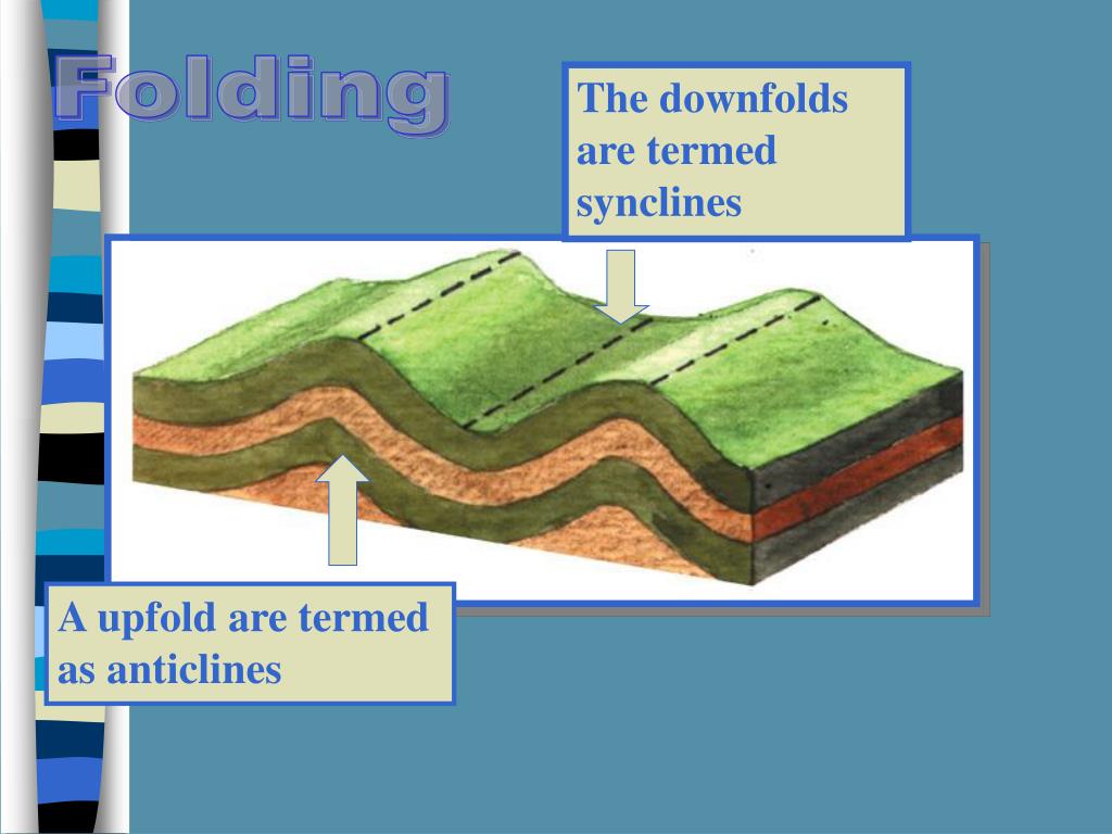 PPT - Folding & Faulting PowerPoint Presentation, free download - ID ... PPT - Folding & Faulting PowerPoint Presentation, free download - ID ...