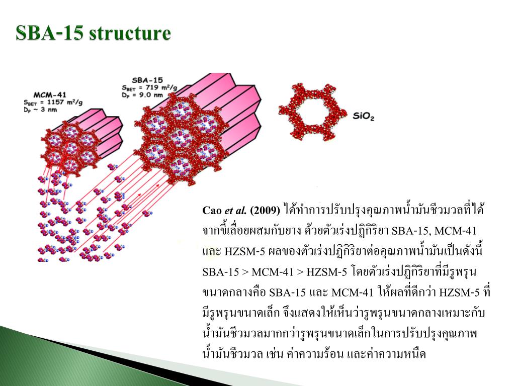 PPT - By Wenika Suwannasing Apinya Duangchan PowerPoint Presentation ...