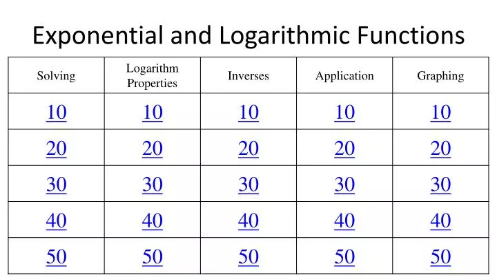 PPT - Exponential and Logarithmic Functions PowerPoint Presentation, free download - ID:2231879