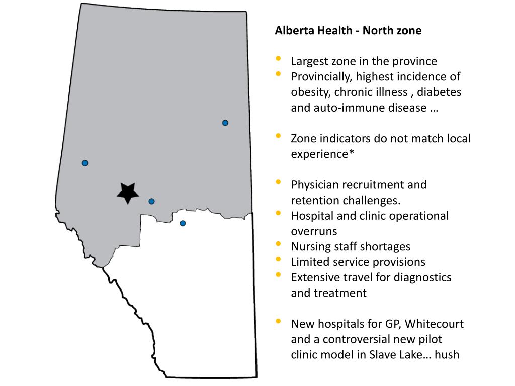 PPT - Federal Electoral Riding Yellowhead MP Rob Merrifield’s riding ...