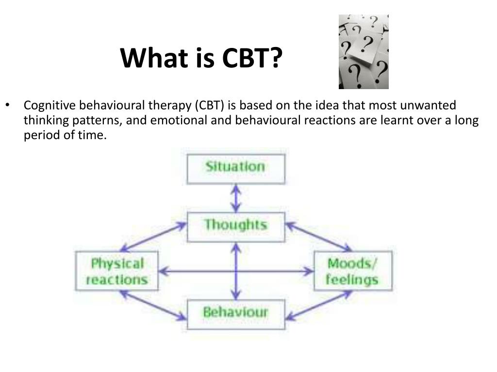 PPT - Describe and Evaluate the Cognitive Treatment for Schizophrenia ...