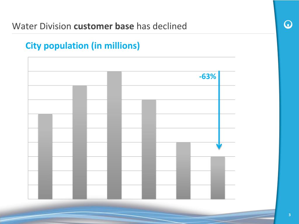 PPT - About the Veolia Proposal for the St. Louis Water Division and ...