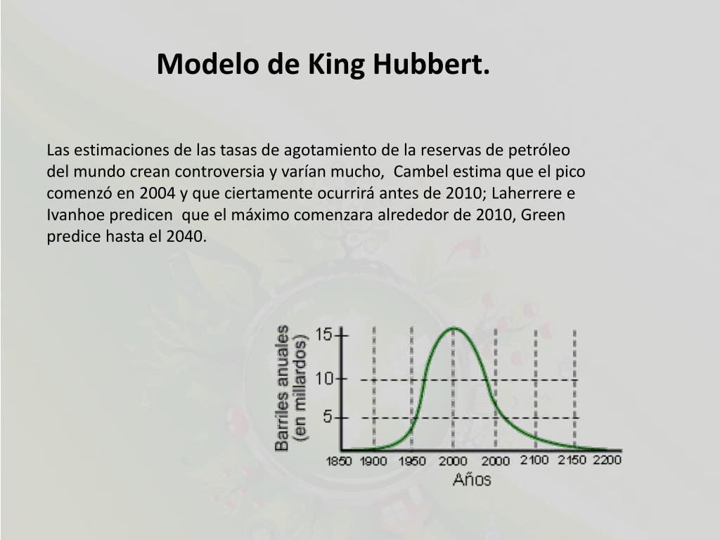 PPT - DIMENSIONES DE LA CONTAMINACIÓN Y EL AGOTAMIENTO DE RECURSOS ...