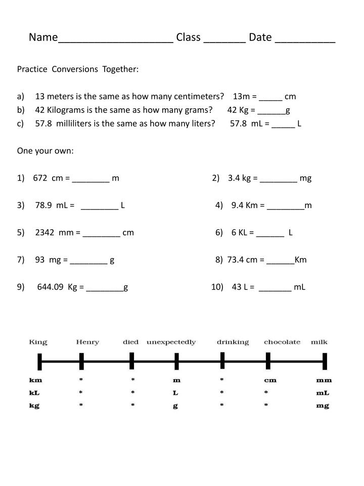 PPT - Kilo Hecto Deka units deci centi milli OH YEAH! PowerPoint ...