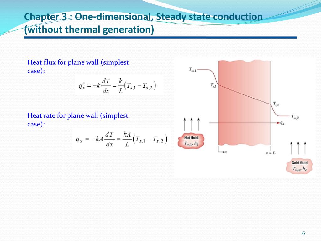 PPT - One-Dimensional Steady-State Conduction PowerPoint Presentation ... PPT - One-Dimensional Steady-State Conduction PowerPoint Presentation ...