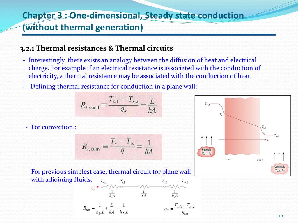 Ppt One Dimensional Steady State Conduction Powerpoin - vrogue.co Ppt One Dimensional Steady State Conduction Powerpoin - vrogue.co